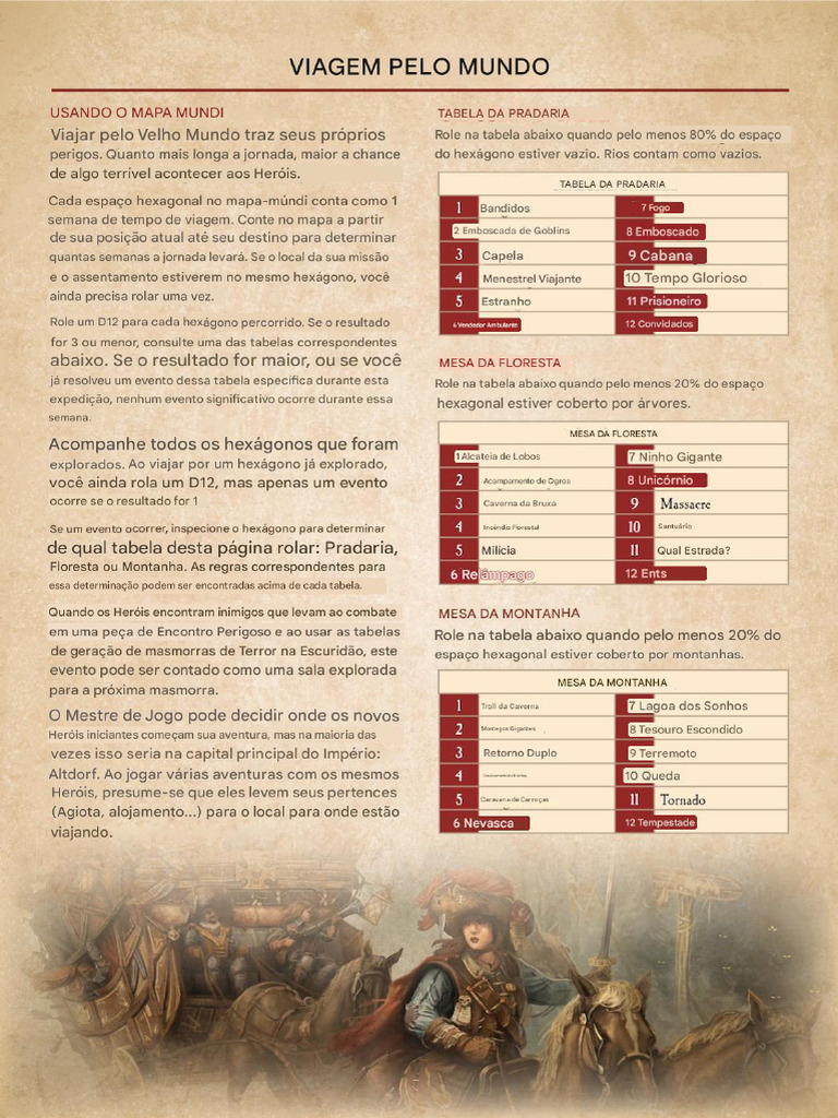 Viagem Pelo Mundo | PDF