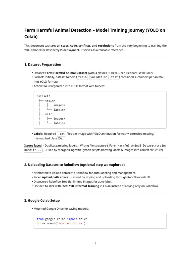 Yolo Training Journey | PDF | Raspberry Pi | Computing