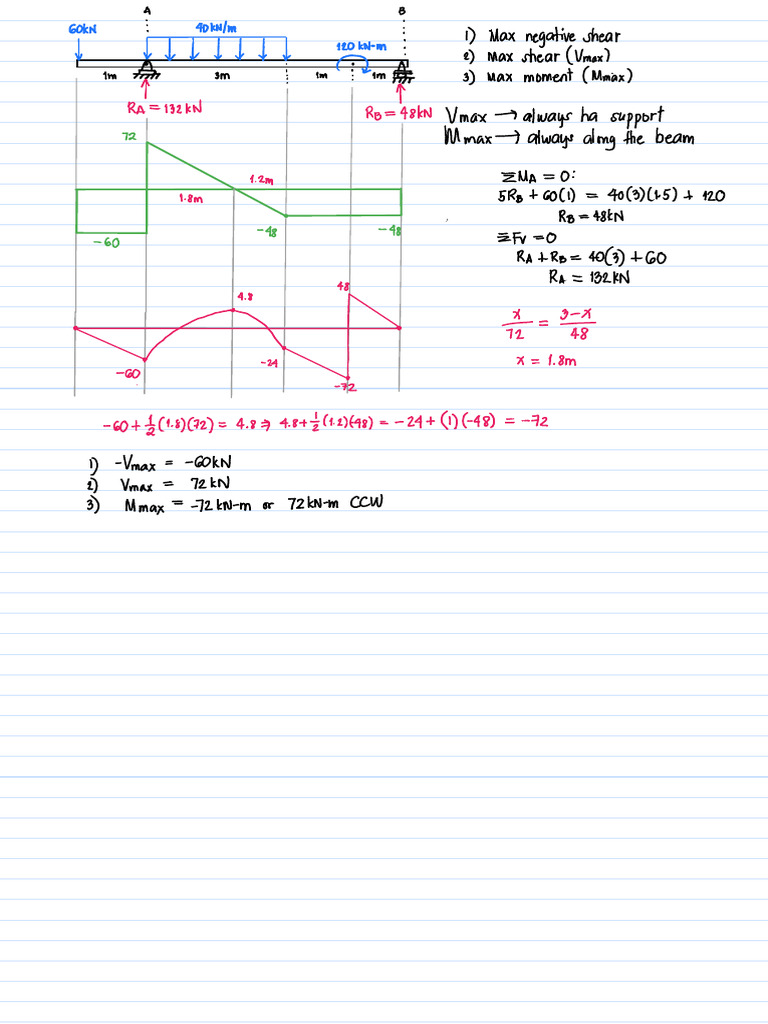 Strength of Materials (1) | PDF