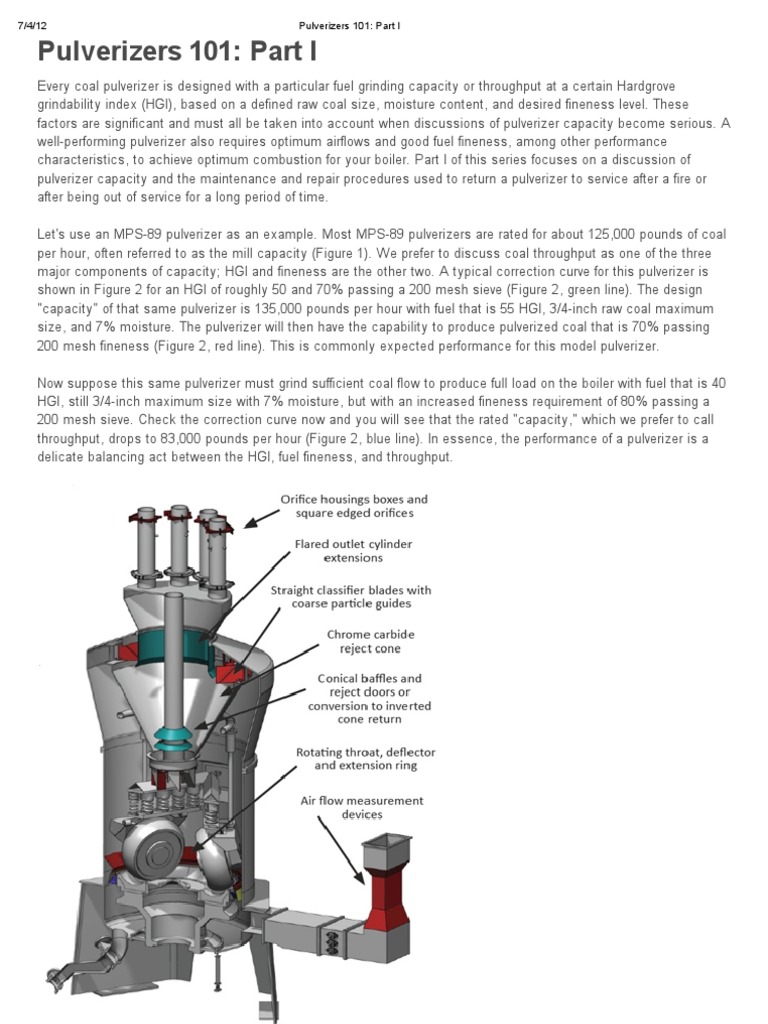 Pulverizers 101 - Part I | Mill (Grinding) | Energy Technology