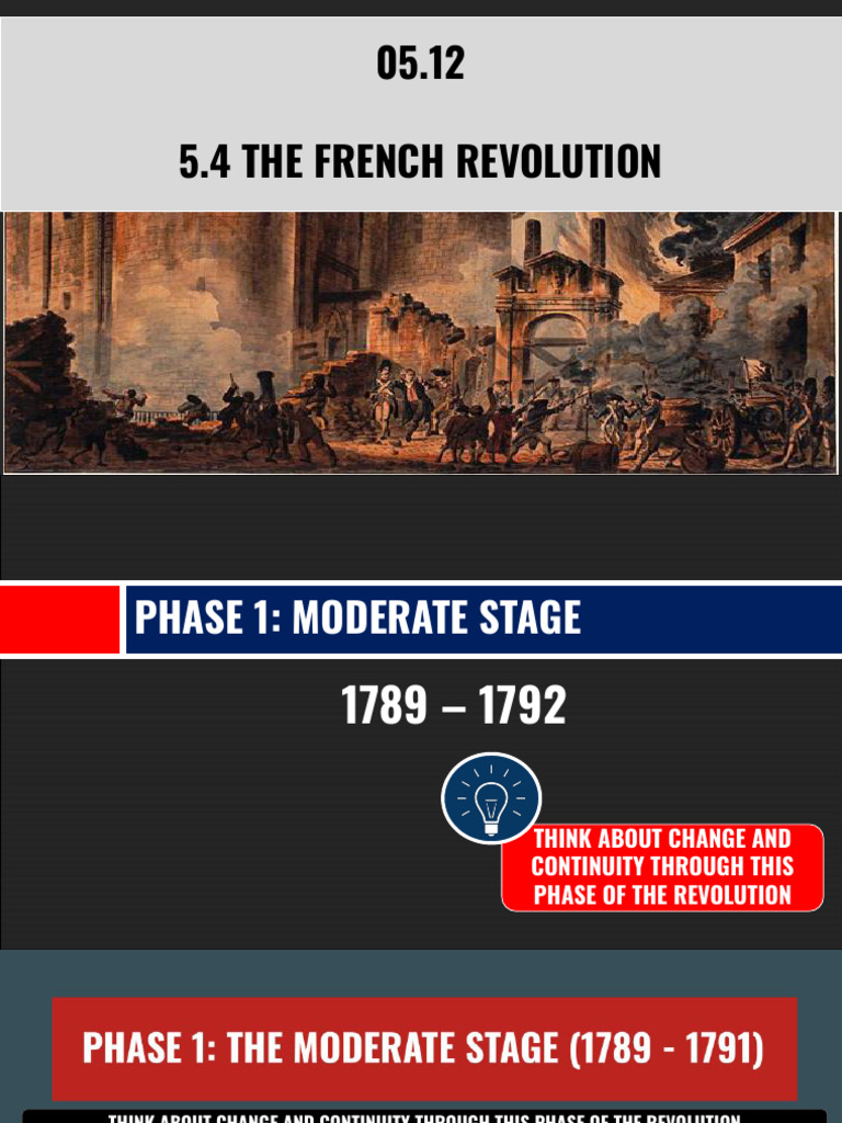 05.12_5.4 the French Revolution_ Stages (Student PPT) (1) | PDF ...