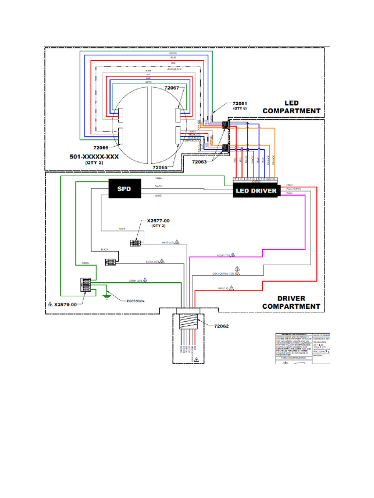 SAF14 RGBW Wiring Diagram | PDF