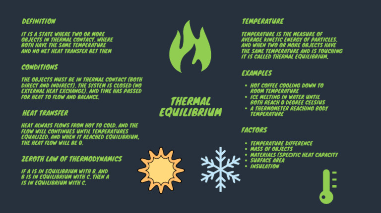 Thermal Equilibrium | PDF