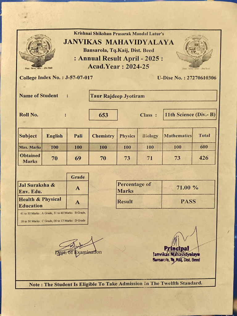 11th Result R Taur | PDF