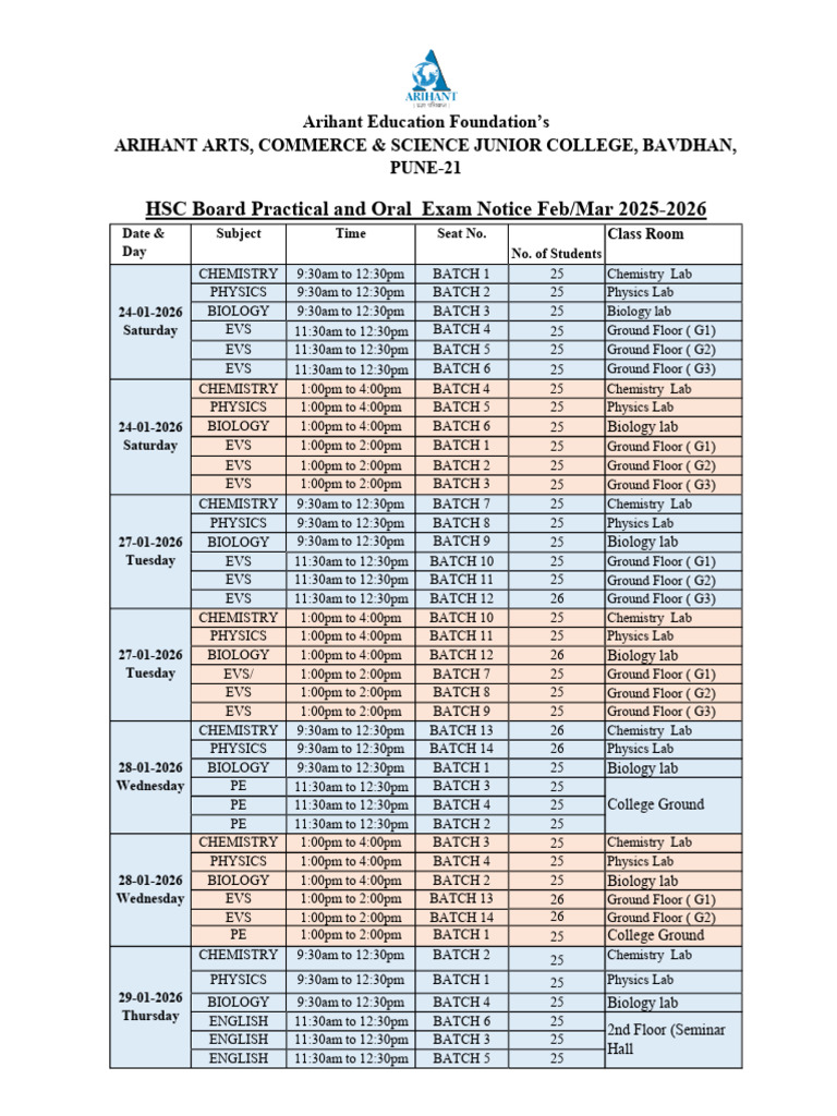 12th Practical Time Table | PDF