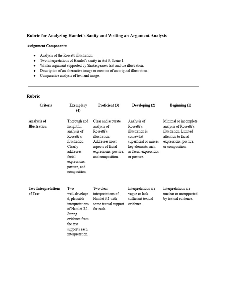 Rubric for Analyzing Hamlet's Sanity and Writing an Argument Analysis ...