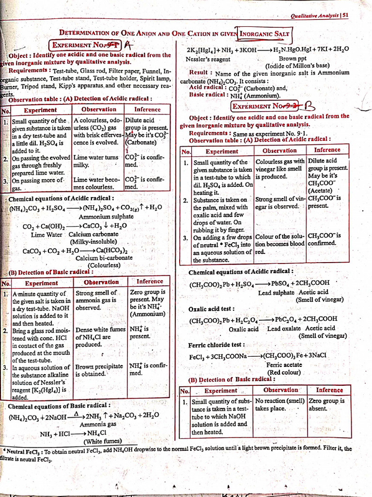 12th Chemistry Salt Analysis Practical | PDF