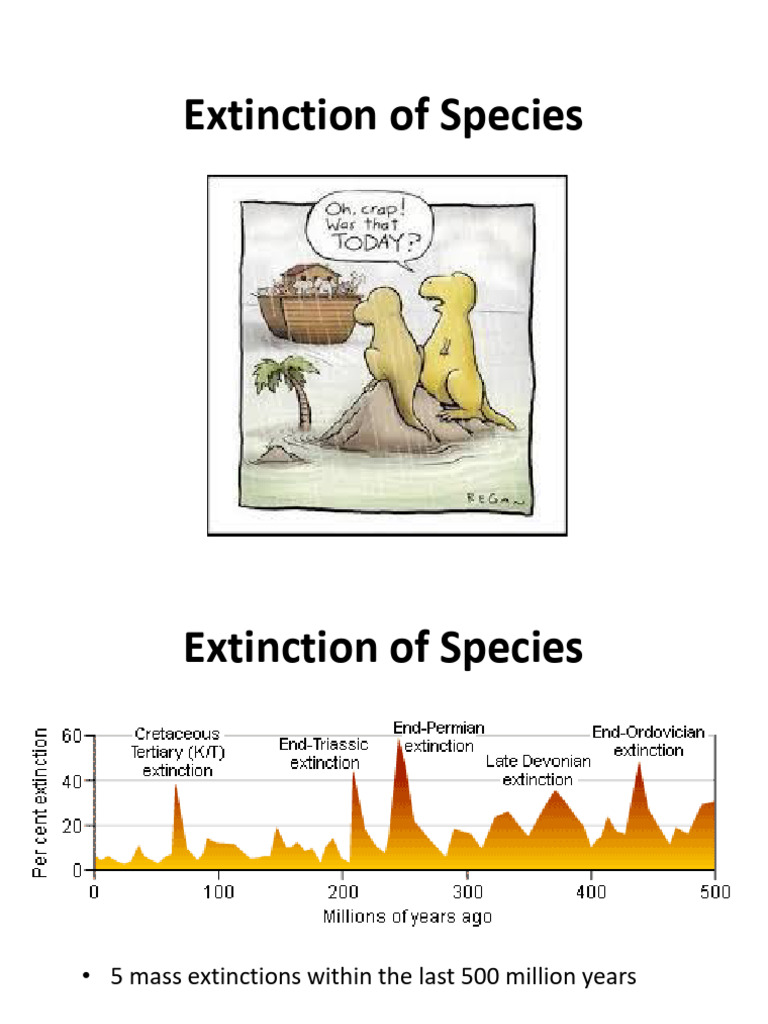 Extinction of Species | PDF