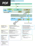 NRC Codes and Error Responses Explained | PDF | Software Engineering ...