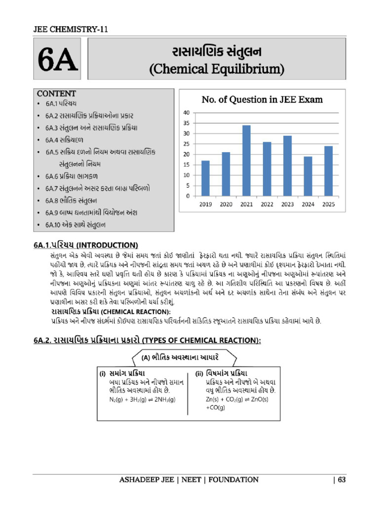Chemical Equilibrium | PDF