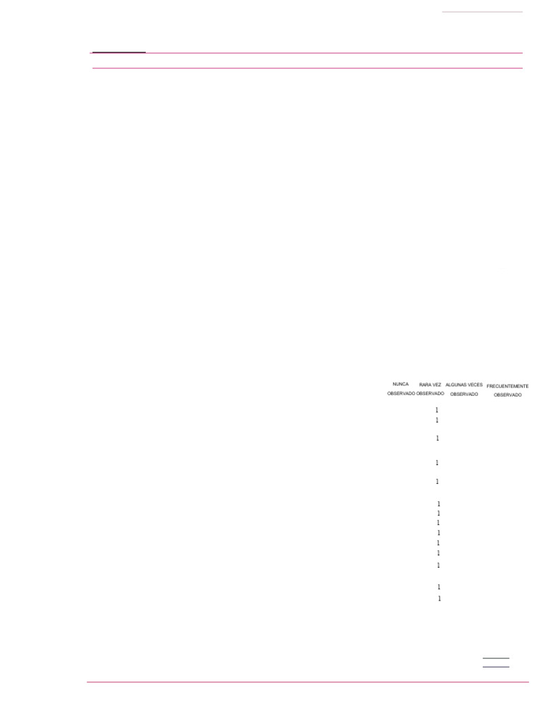 Gars 2 Imprimible | PDF