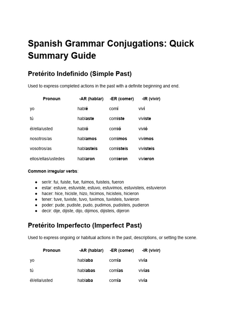Spanish Grammar Conjugations Quick Summary Guide | PDF | Gramática ...