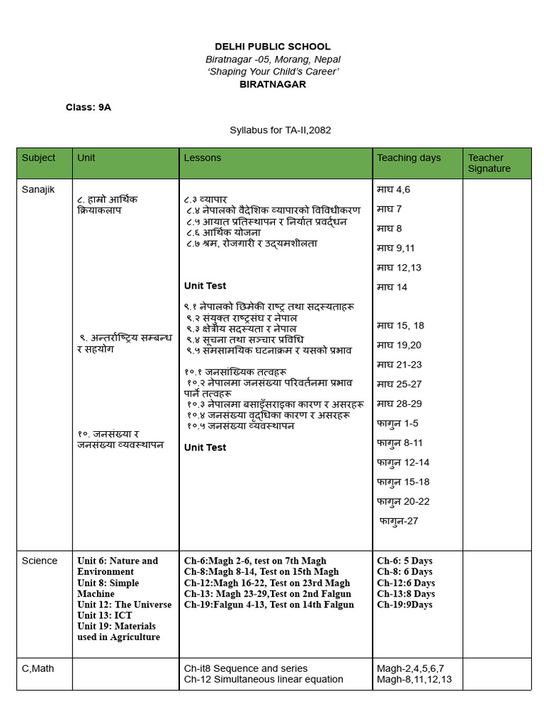 Class 9A, Syllabus ForTA II,2082 | PDF