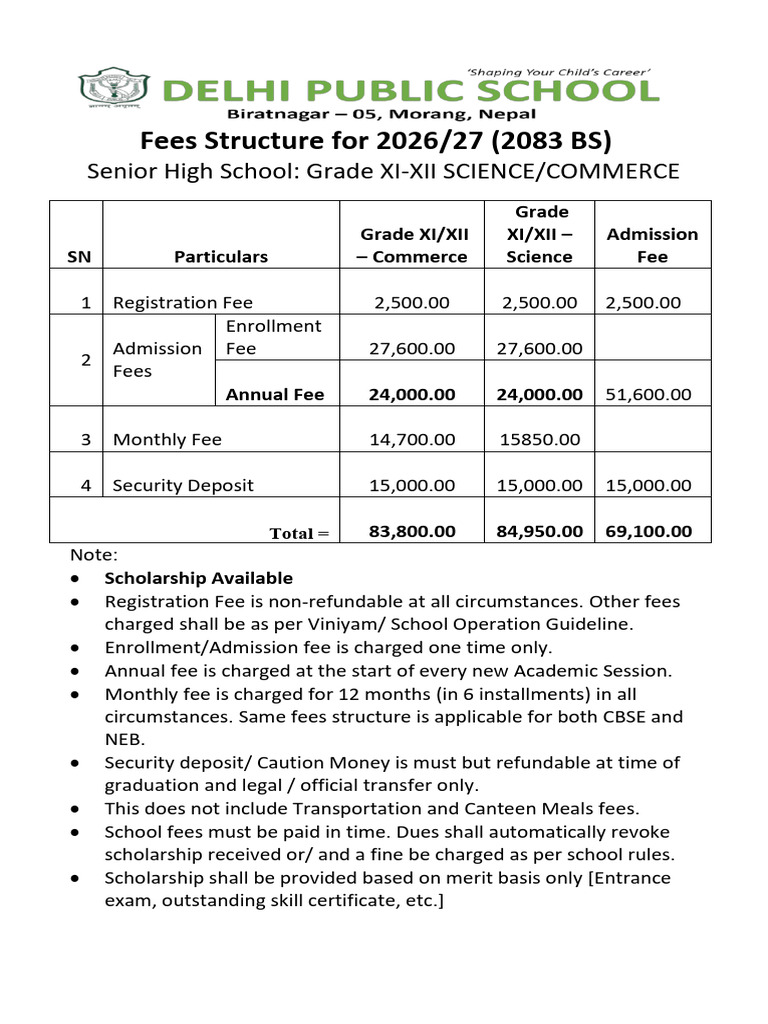 Fees Structure For 2026-27 - XI & XII | PDF | Fee | Educational Stages
