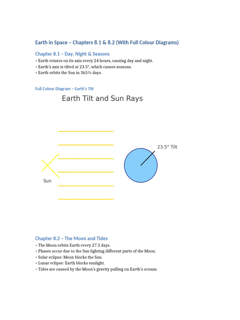 Earth in Space Full Colour Diagrams | PDF