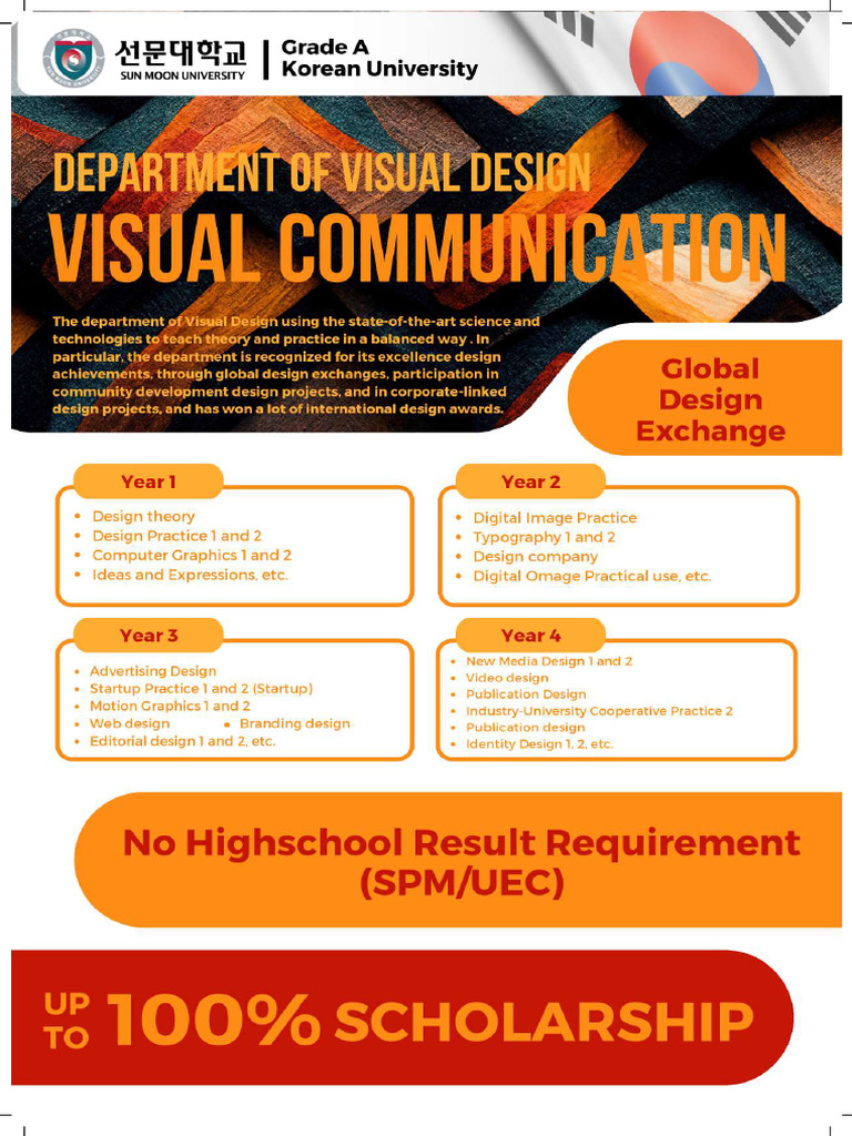 Visual Communication 2024 | PDF