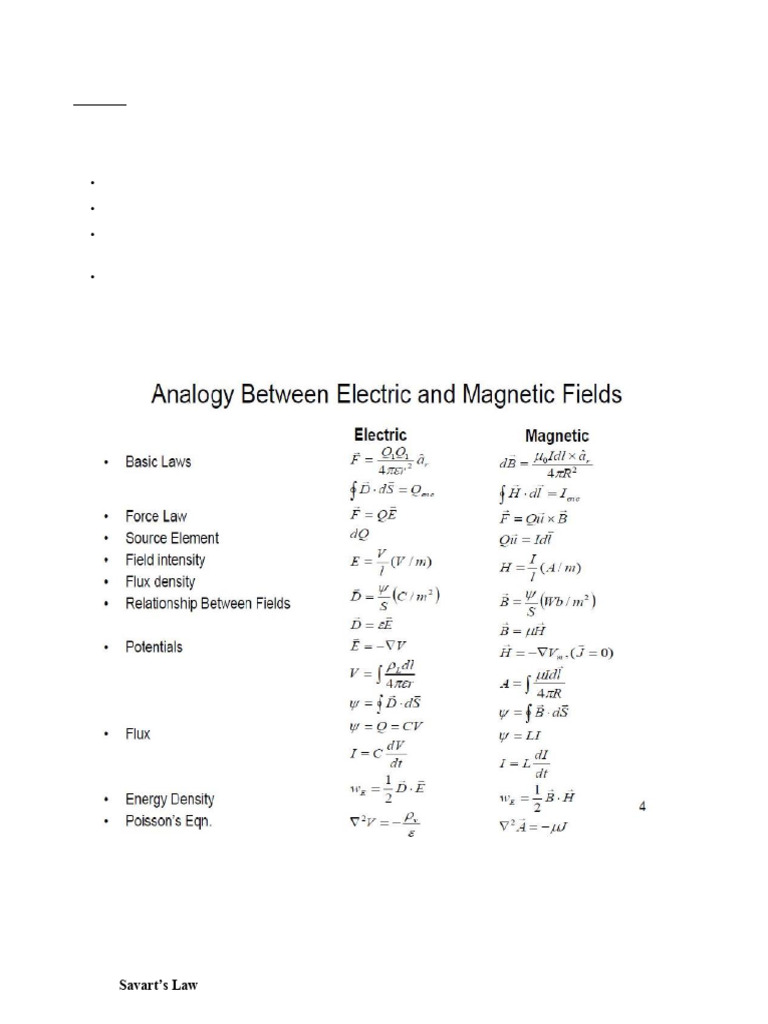 UNIT 2 Steady Electric Currents and Static Magnetic Fields | PDF ...