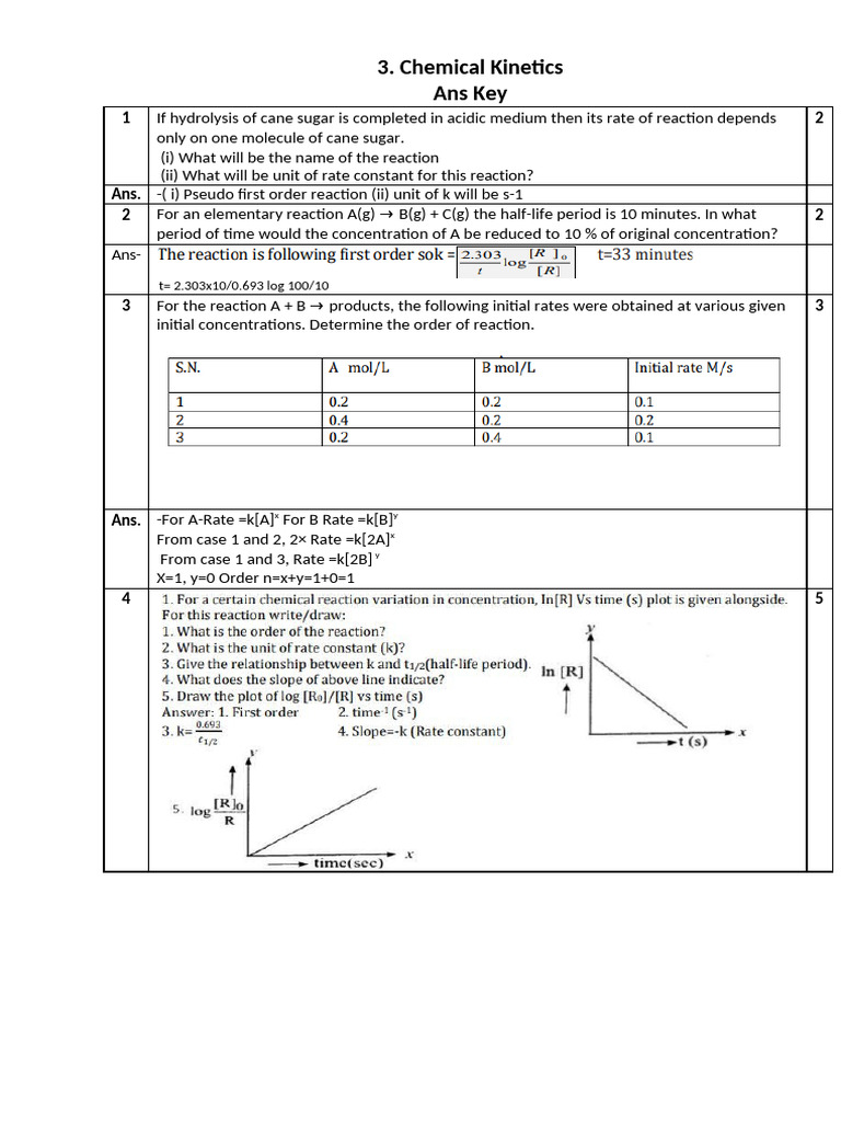 Marathon - Chemical Kinetics- Ans Key | PDF