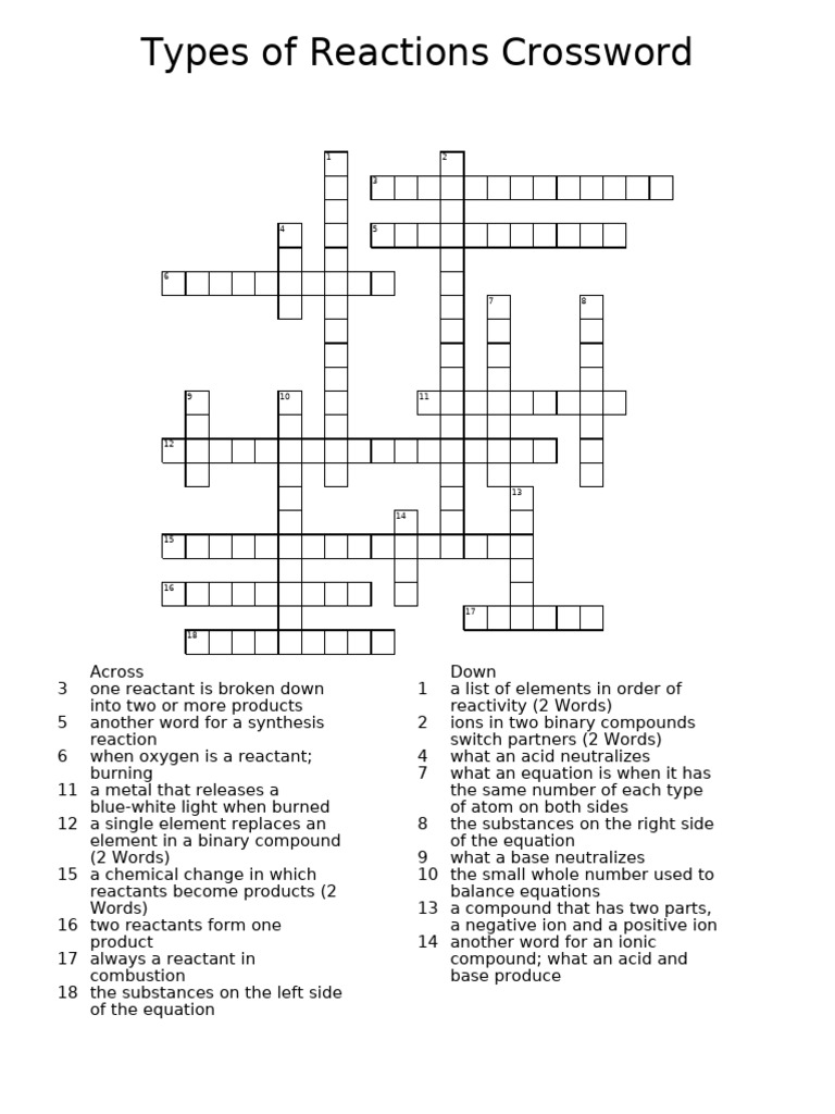 Chemical Reactions Crossword Puzzle | PDF