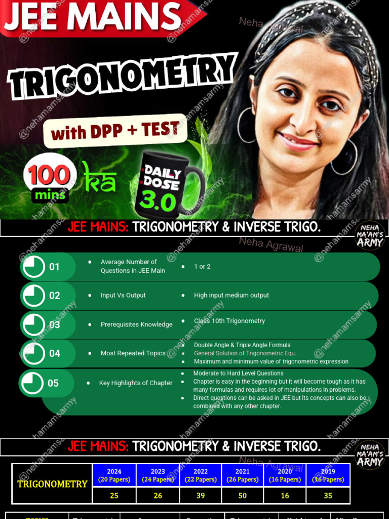 Jee (Main) - 2025 Trigonometry One Shot | PDF | Trigonometry ...