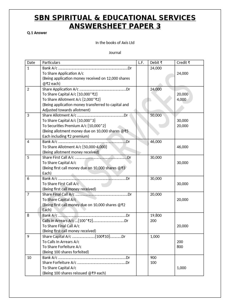 Answersheet Paper 3 | PDF | Working Capital | Private Sector