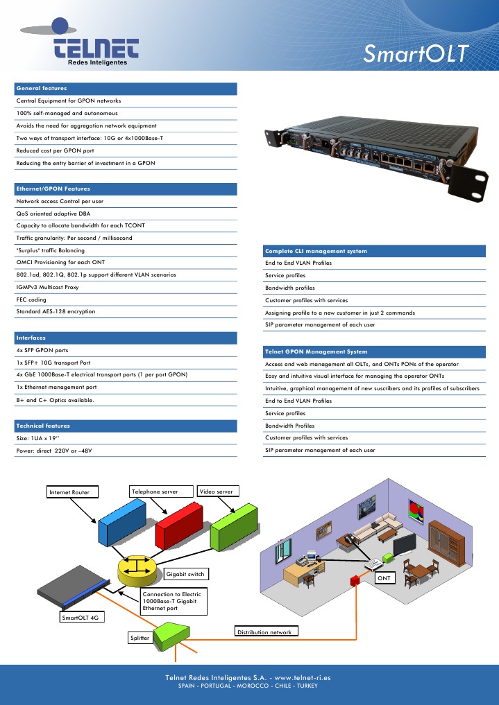 SmartOLT-4G EN V1.3 | PDF | Fiber To The X | Computer Network