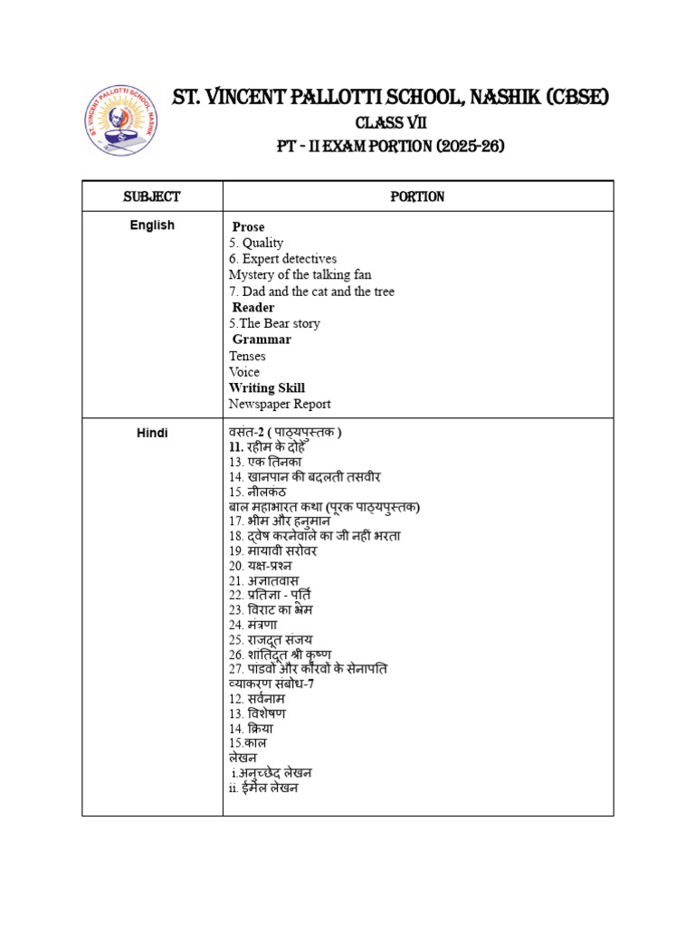 Class Vii Pt-II Exam Portion.docx-1 | PDF