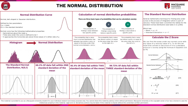 06 The Normal Distribution | PDF | Normal Distribution | Standard Deviation