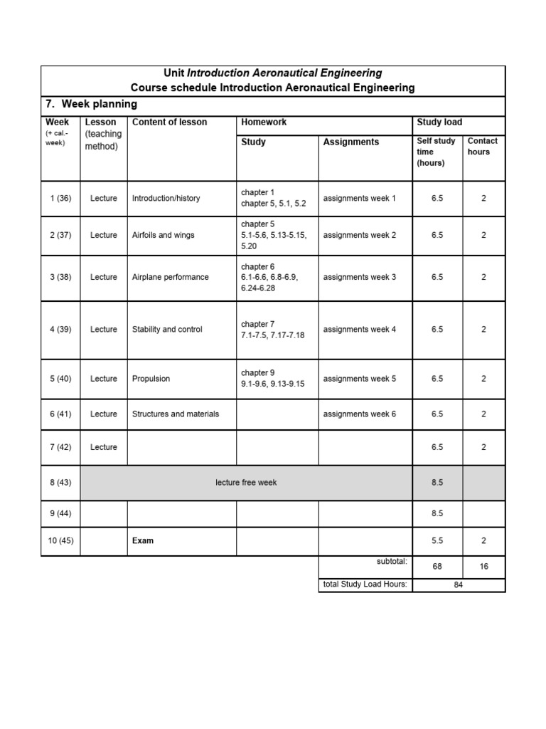 Course Schedule Intro Aeronautical Engineering 2025-2026 | PDF ...