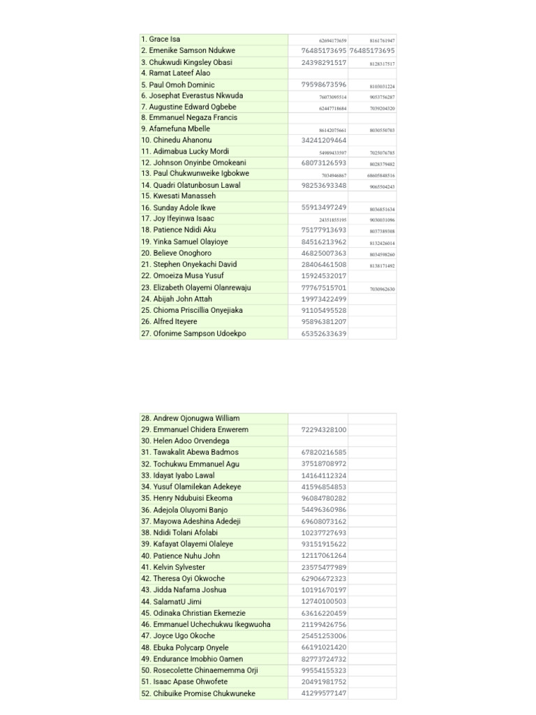 Untitled Spreadsheet - Sheet1 | PDF | Chess Theory | Chess Openings