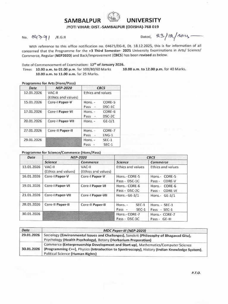 Revised Prof +3 3rd Sem2025 | PDF