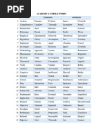 Advanced Academic Writing Synonyms | PDF