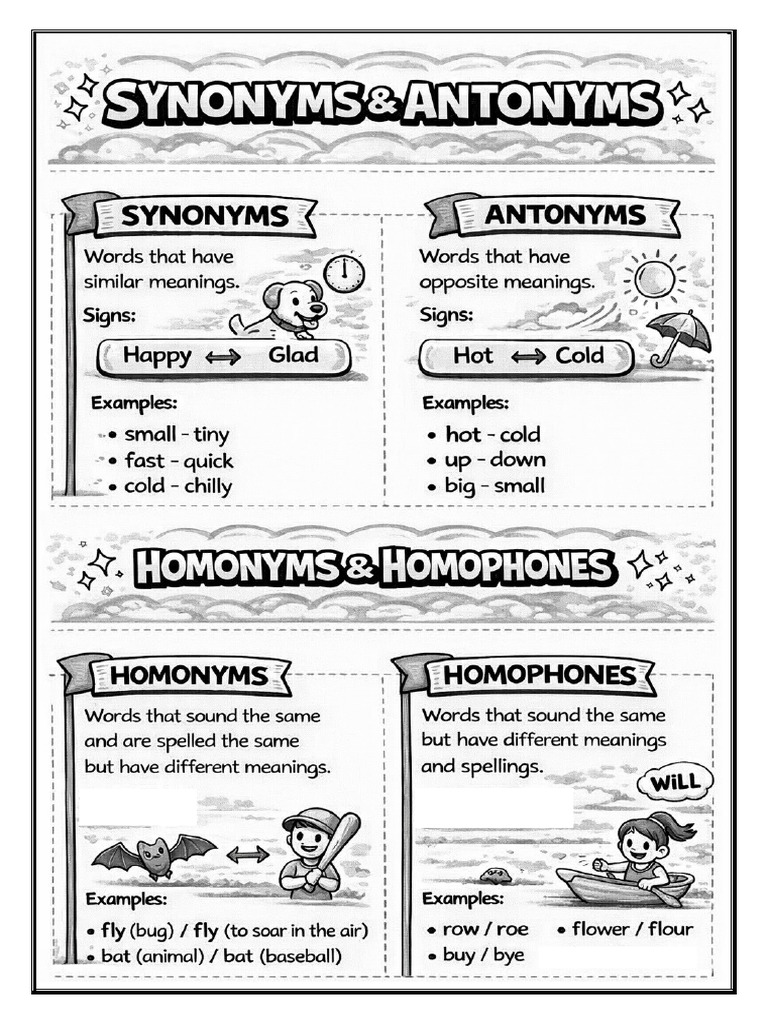 Synonyms Antonyms & Homonyms Homophones | PDF
