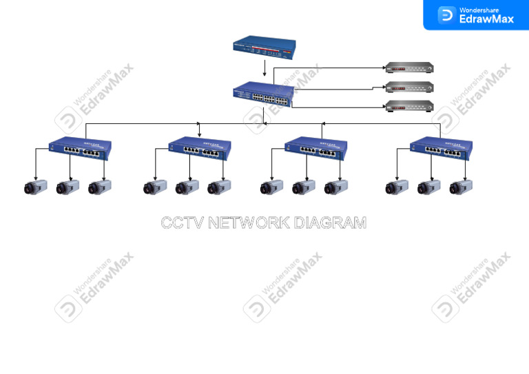 CCTV Network Diagram | PDF