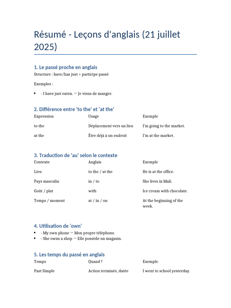 Leçons Anglais Mohamed 21 Juillet 2025 | PDF