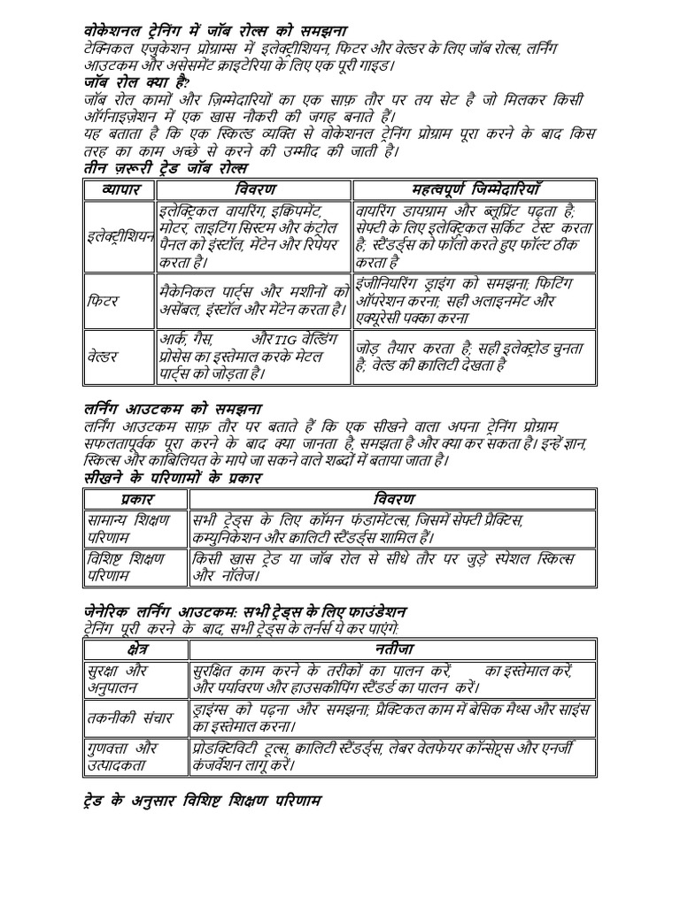 Module 3 Notes Hindi | PDF