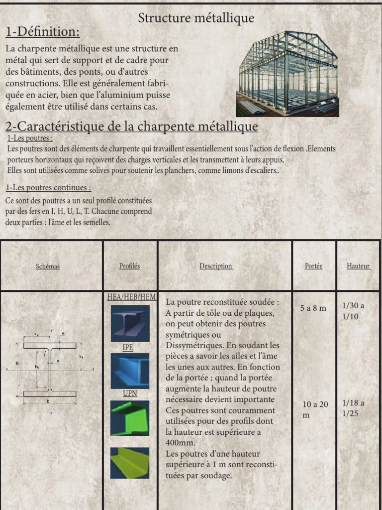Structure Metallique 1 | PDF