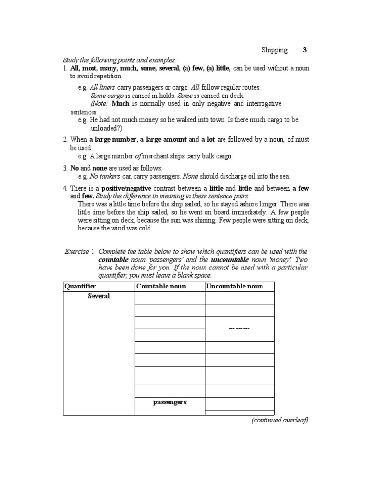Countable vs Uncountable Nouns: Money | PDF