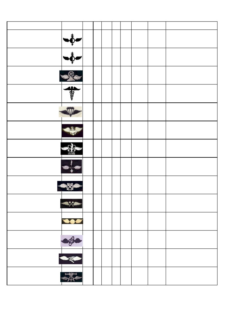__Rating_Badges_w-mark_Clean | PDF | United States Navy | Military ...