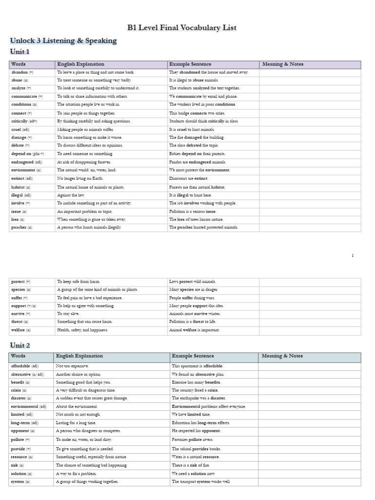 B1 Level Final Vocabulary List | PDF | Climate Change | Shoe