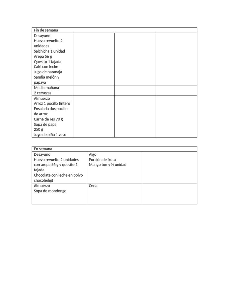 Fin de Semana | PDF