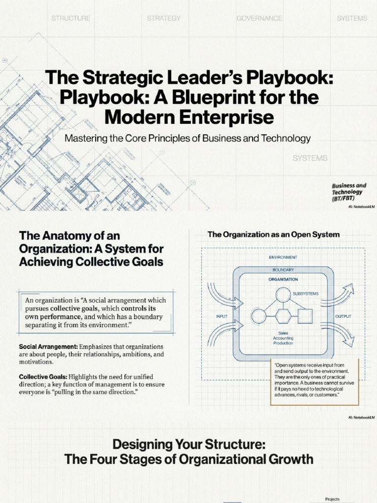Strategic Leadership Playbook | PDF