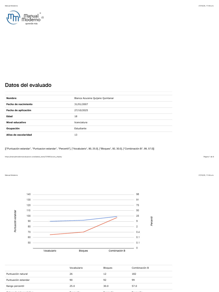 revison de contenidos para todos las acciones | PDF