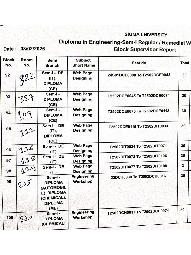 3-2-26 Block Arrangements | PDF