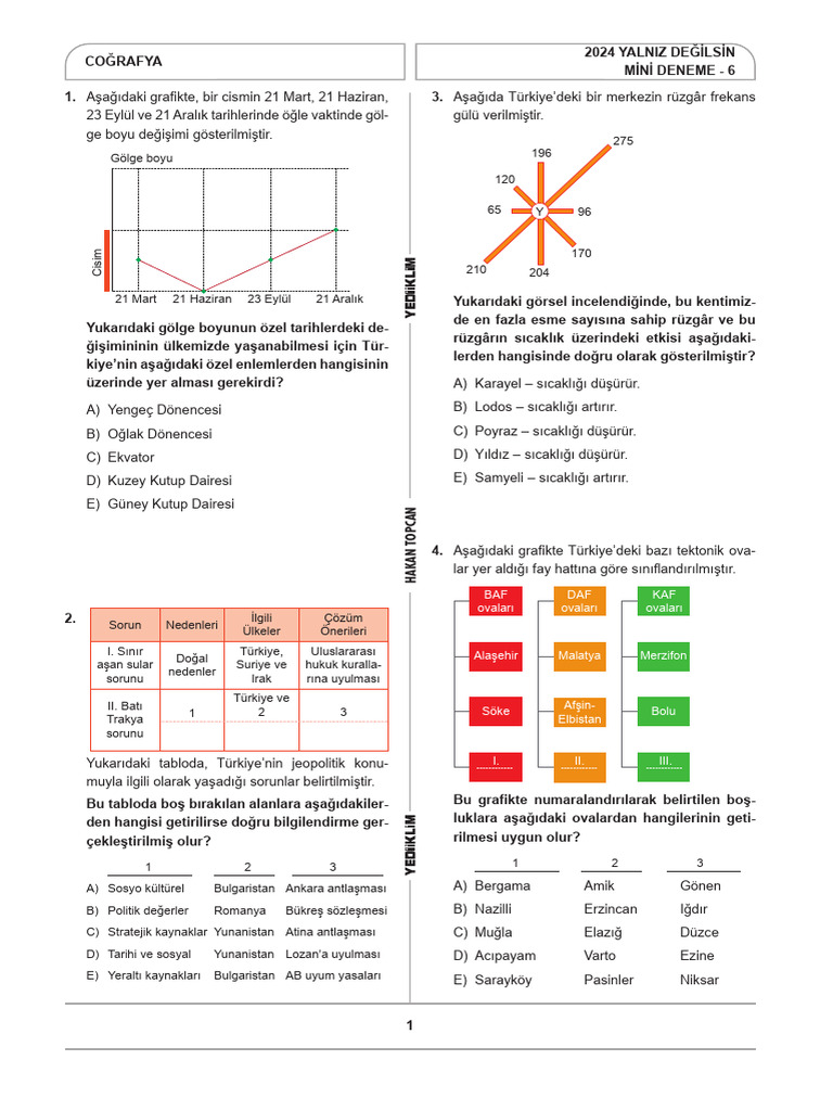06 Cografya Mini Deneme 06 | PDF