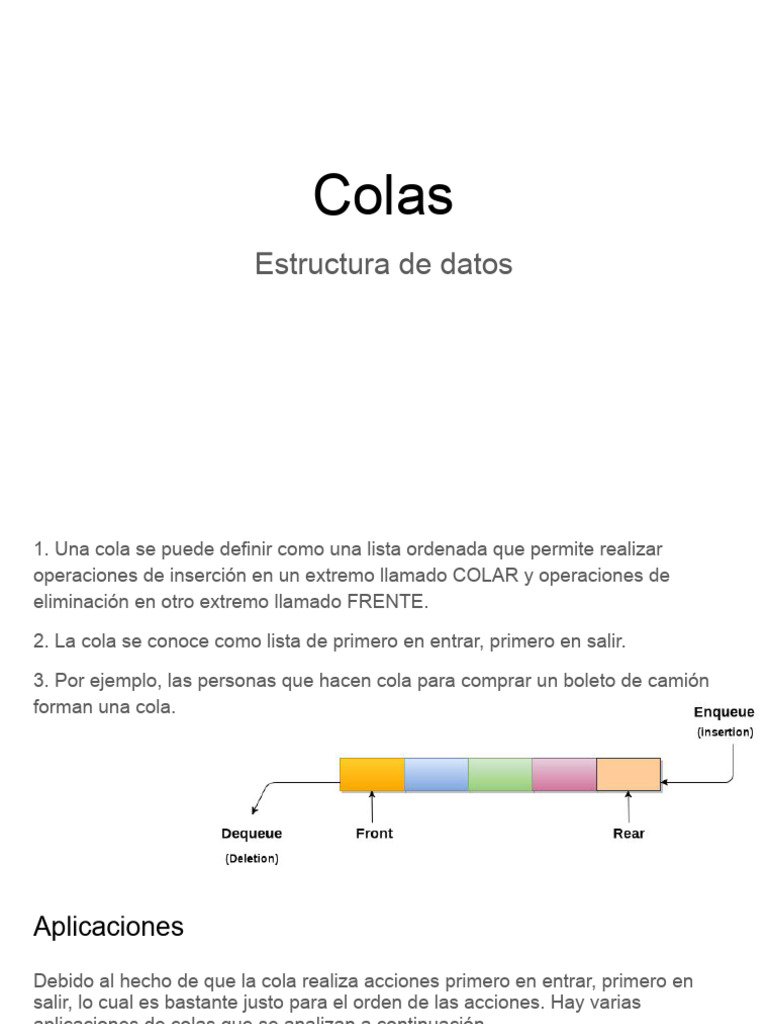 Colas | PDF | Cola (tipo de datos abstractos) | Algoritmos y ...