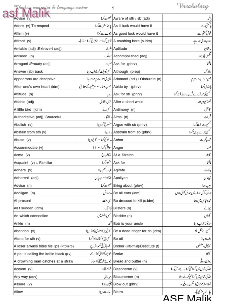 Vocablary English Urdu | PDF