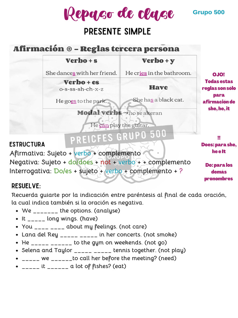 Repaso tiempo presente - Inglés teórica - Grupo 500 | PDF | Lingüística ...