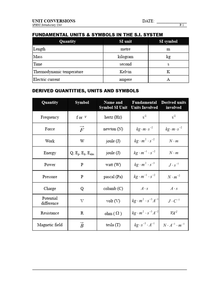 SPH3U1 Unit Conversions Worksheet | PDF | International System Of Units ...