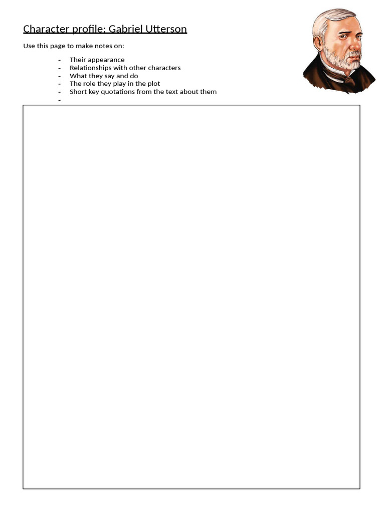 Character Profile - Utterson | PDF
